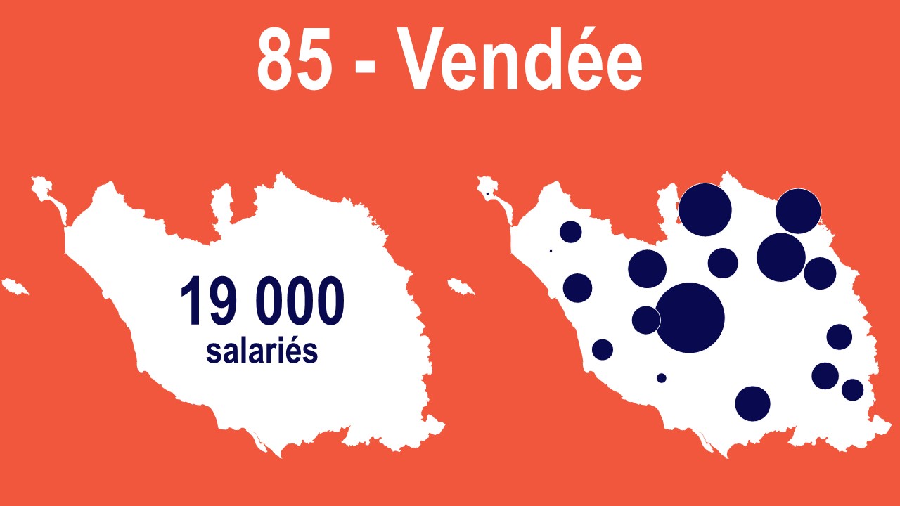 Métallurgie - Vendée - ORCI